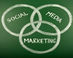 Leading Social Media Marketing Agency in Dallas, Texas